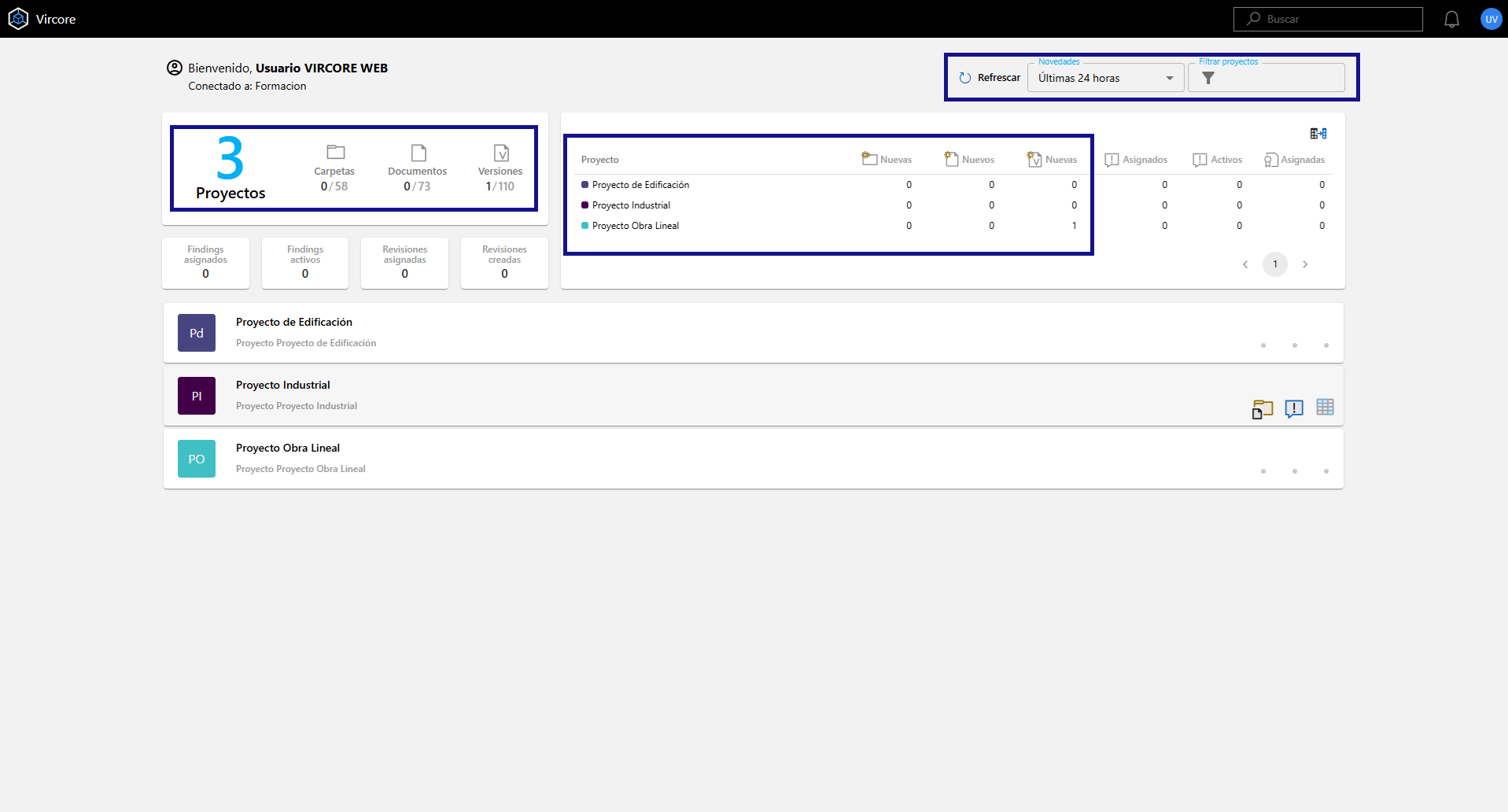 Dashboard novedades - VIRCORE